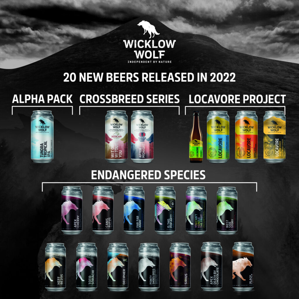 Our Year In Beer 2022 - Wicklow Wolf